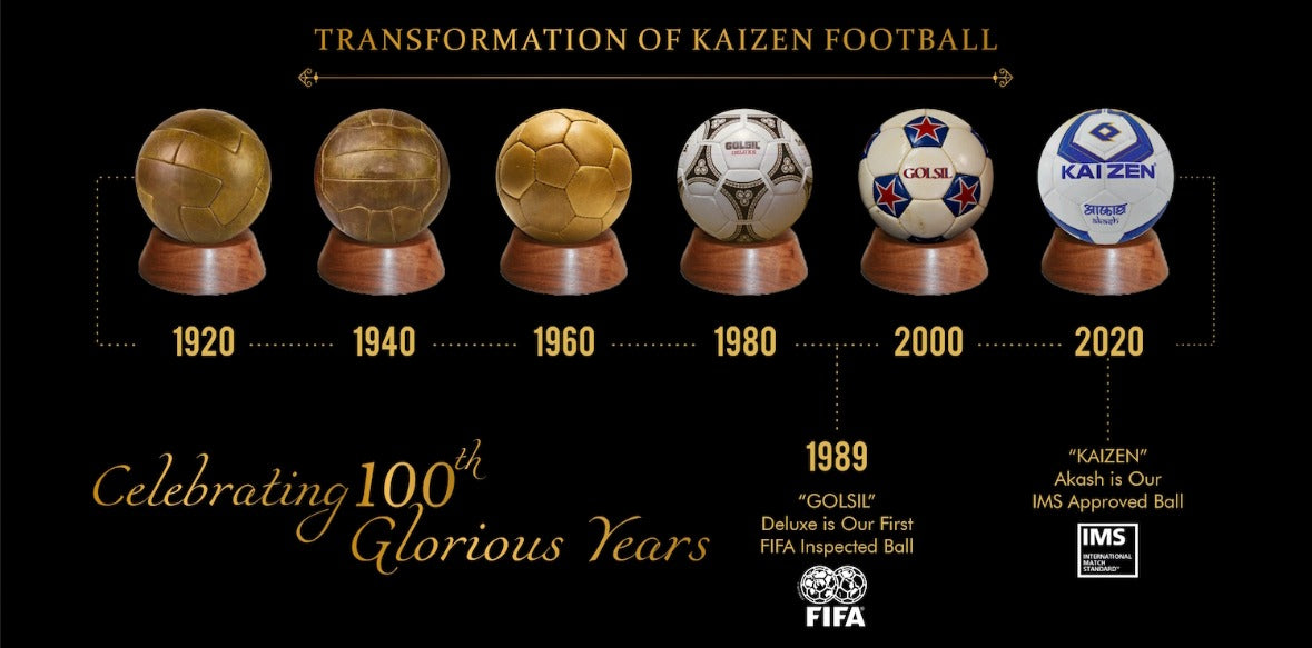 ABOUT US – KAIZEN SPORTS